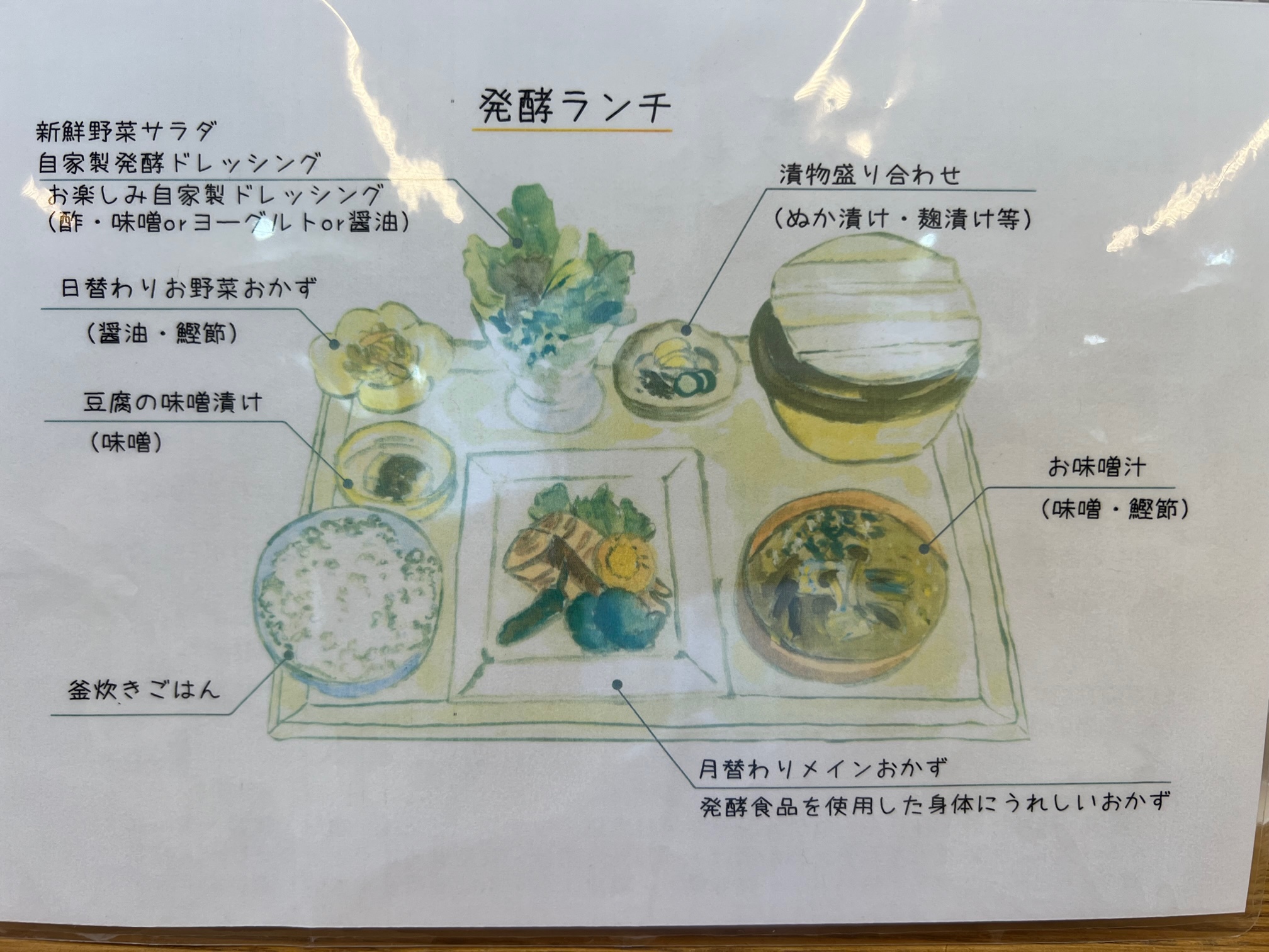 京田辺市『おくどや(OKUDO-YA)』自家製栽培で作った野菜で作ったおばんざいとおくどさんで炊いたご飯が美味しいランチ！！！ | プーさんの満腹日記 | 大阪(高槻・茨木・吹田・豊中・箕面 ...